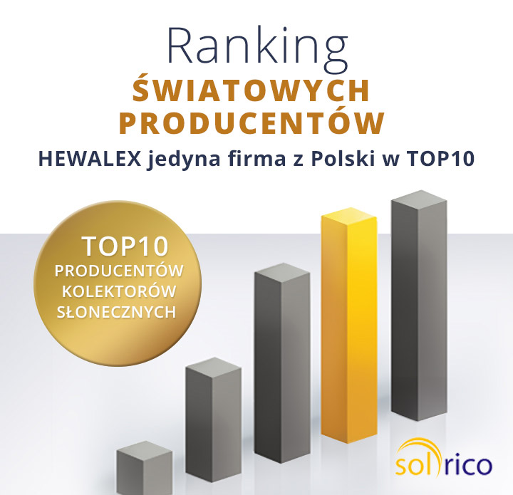 Solary, urządzenia OZE – polski producent - Hewalex.pl